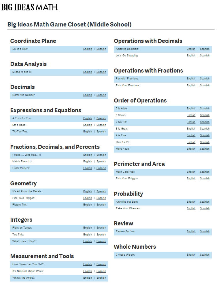 Big Ideas Math: The Game Closet