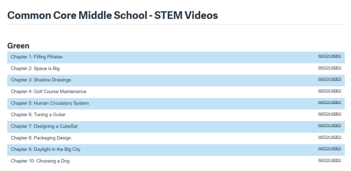 Big Ideas Math: The STEM Videos